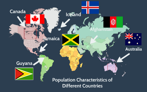 Population Characteristics of Different Countries by Saad Shan