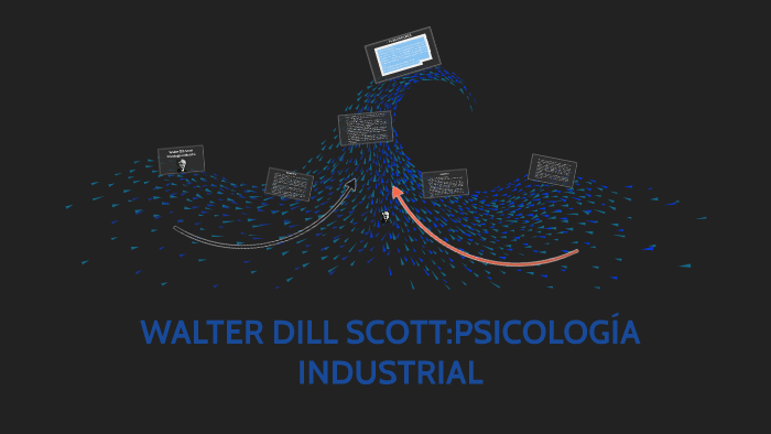 Walter Dill Scott by Angela San Miguel on Prezi