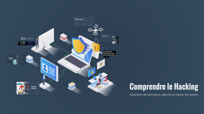 Comprendre le Hacking by Liloow on Prezi