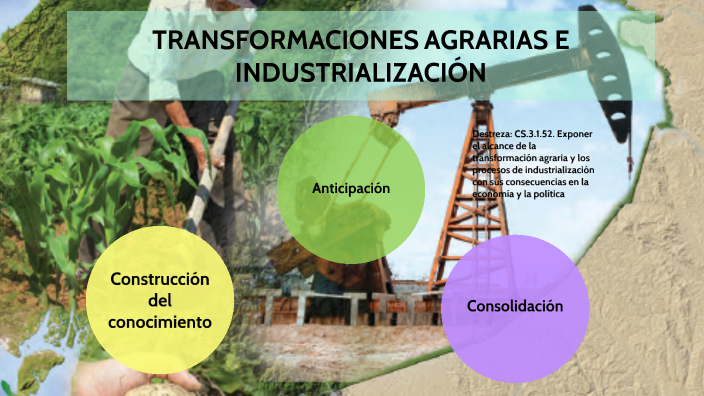 Transformaciones agrarias e industrialización by mary celi on Prezi