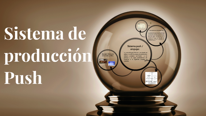 Sistema de producción Push by Judy Naranjo on Prezi