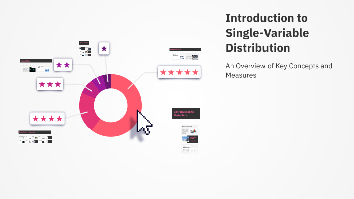 Introduction to Single-Variable Distribution by VISHONA KISHORE on Prezi
