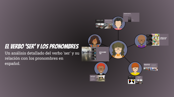 El verbo 'ser' y los pronombres by angello figueroa on Prezi