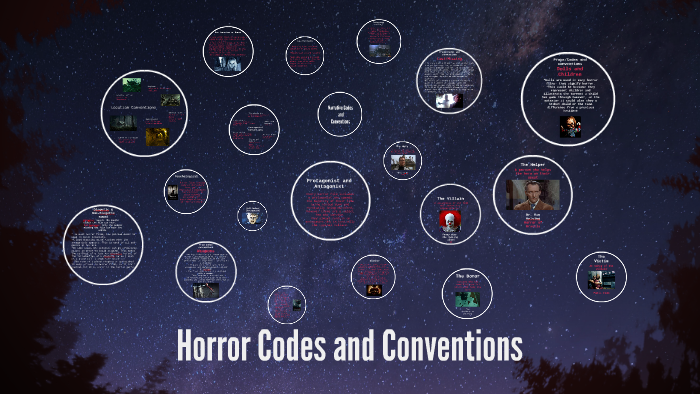 Horror Codes and Conventions by Alice Field-Rayner