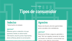 Tipos de consumidor by Almudena Noriega on Prezi Design