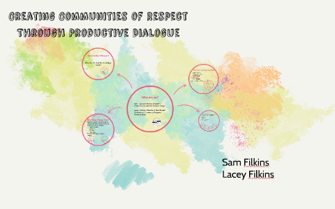 Creating Communities of Respect Through Productive Dialogue by Lacey ...