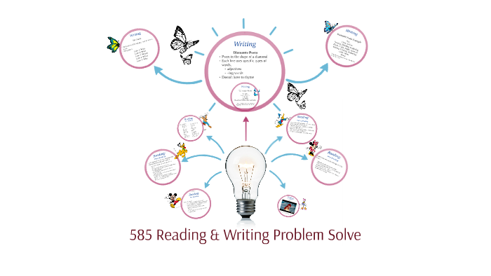 585 Reading & Writing Problem Solve by Sylvia Somiari on Prezi