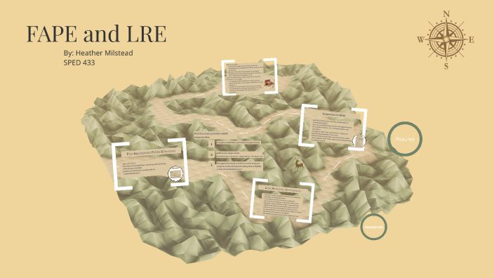 FAPE and LRE by Heather Milstead on Prezi
