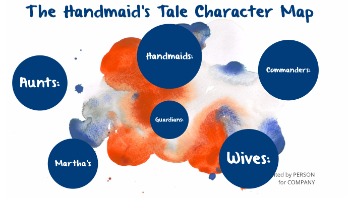 Handmaid's Tale Character Map-Izabela by Izabela Dubiel on Prezi