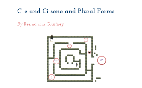 Ci sono vs. C'e and plurals by Rachel Nicole on Prezi