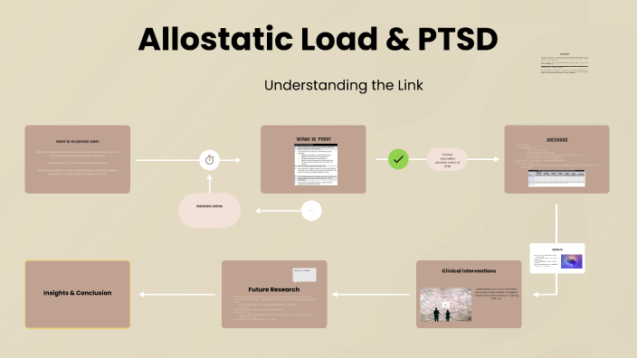 Allostatic Load & PTSD by Kristina Atkinson on Prezi