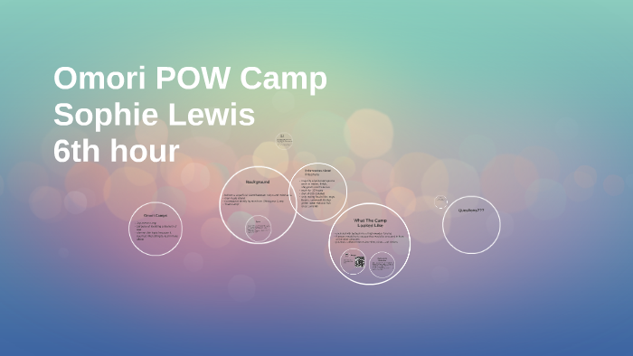 Omori POW Camp by sophie lewis on Prezi