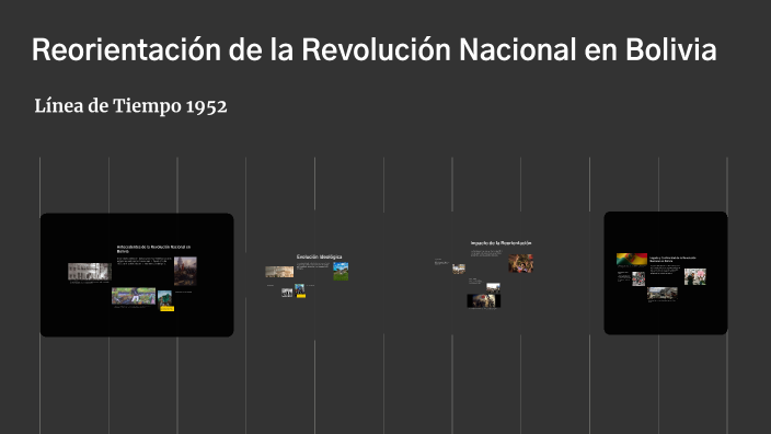 Reorientación de la Revolución Nacional en Bolivia by alvaro Baez on Prezi