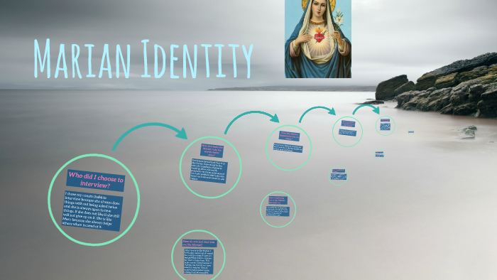Marian Identity by ella newman on Prezi