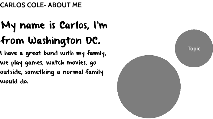 About carlos by Carlos Cole on Prezi