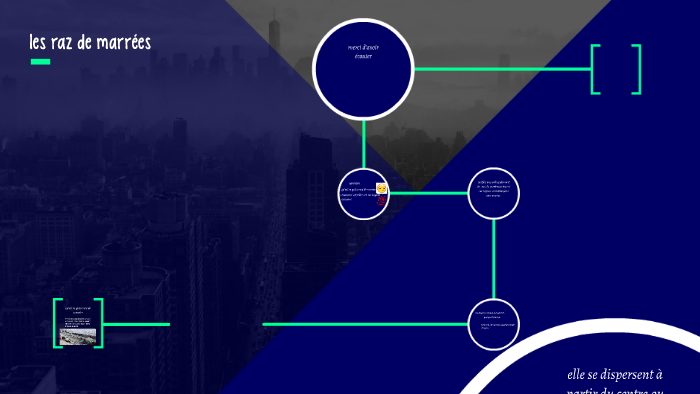 les raz de marrées by kemuel bokuma on Prezi