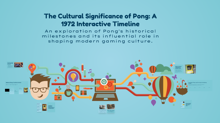The Cultural Significance of Pong: A 1972 Interactive Timeline by ...