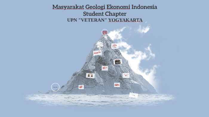 Masyarakat Geologi Ekonomi Indonesia Student Chapter by MGEI UPN YK on ...