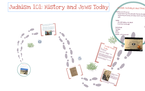 Judaism 101 by G TP