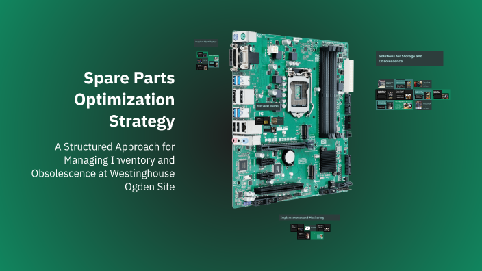 Spare Parts Optimization Strategy by bhaskar paliwal on Prezi