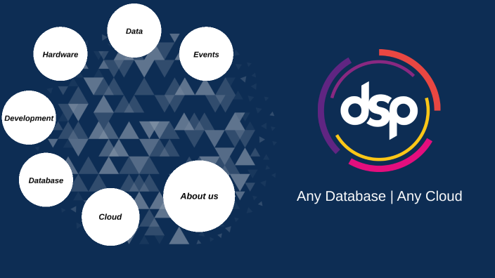 DSP Mega Deck by Doria Sacer on Prezi