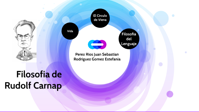 Filosofía de Rudolf Carnap by Estefania Rodríguez on Prezi