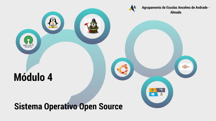 Sistemas Operativos Open Source by Cristina Rodrigues on Prezi