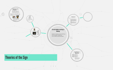 Theories of the Sign- Saussure and Peirce by Mary Catherine Young on Prezi
