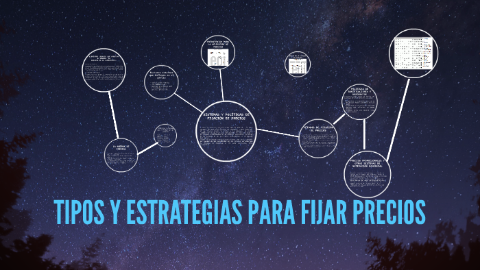 TIPOS Y ESTRATEGIAS PARA FIJAR PRECIOS by Luuiza Campos on Prezi