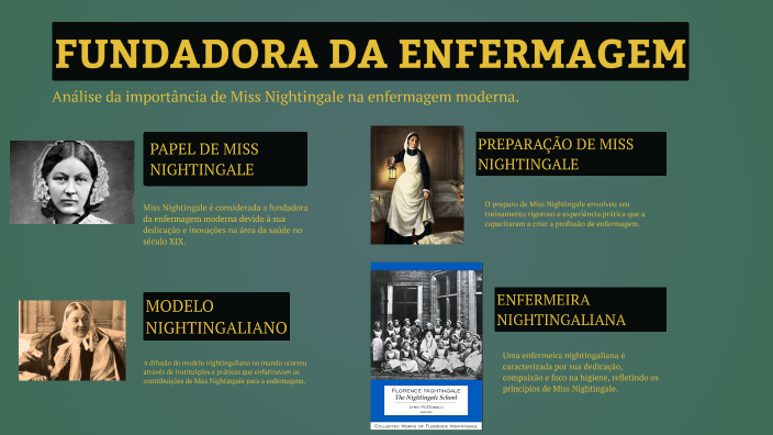 Florence Nightingale: As Bases da Enfermagem Moderna by Mayki Bruno dos ...