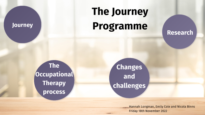 The Journey Programme by hannah longman on Prezi