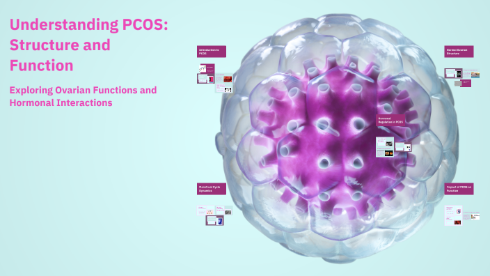 Understanding PCOS: Structure and Function by doxxonix on Prezi