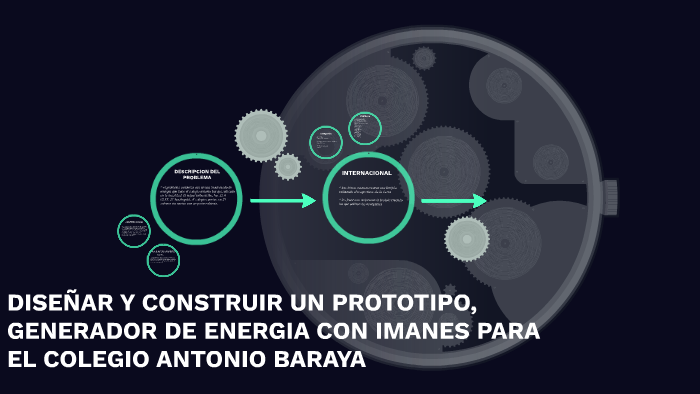 DISEÑO Y CONSTRUCCION DE UN PROTOTIPO by sebastian miranda tique on Prezi