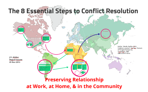 The 8 Essential Steps to Conflict Resolution by J. R. Altidor on Prezi