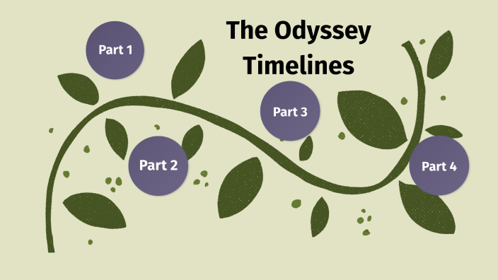 The Odyssey Timeline by Madison Brock on Prezi