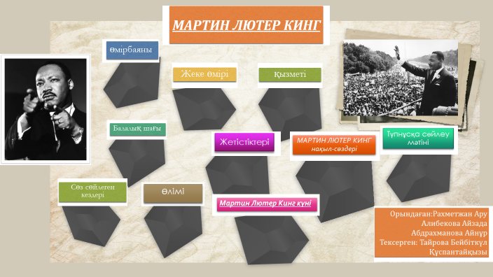 МАРТИН ЛЮТЕР КИНГ by Алибекова Айзада on Prezi