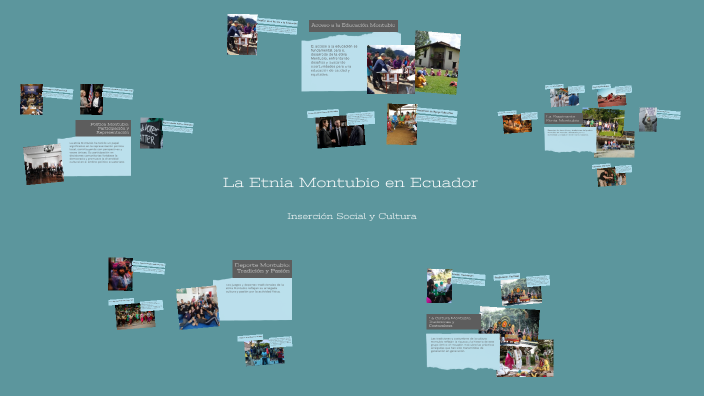 La Etnia Montubio en Ecuador by Alexi Hernan Guerrero Borja on Prezi