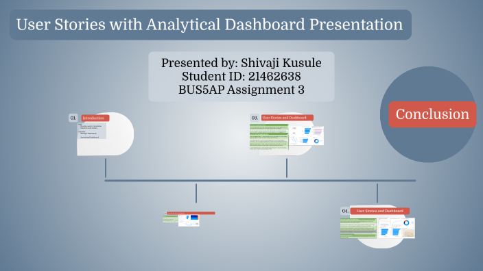 User Stories with Analytical Dashboard Presentation by Shiva Kusule on ...