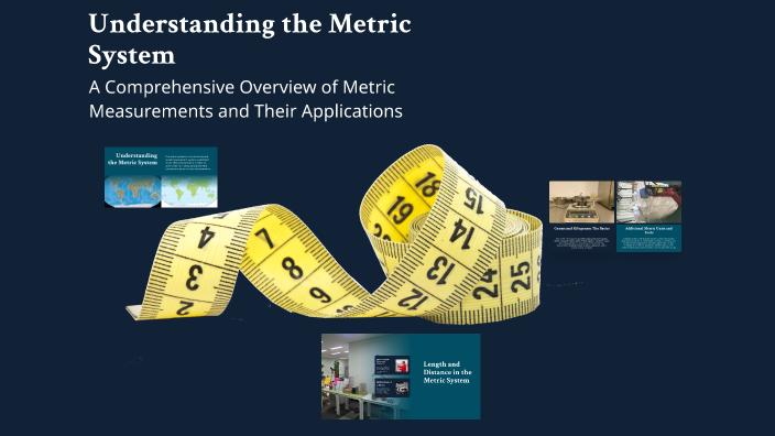 Understanding the Metric System by Raina Renzi on Prezi