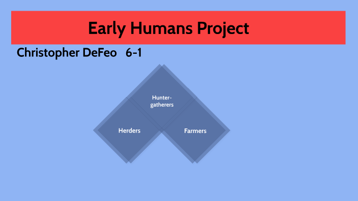 Early Humans Project by Christopher DeFeo on Prezi
