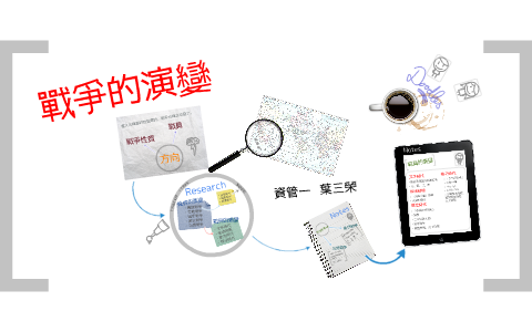 戰爭的演變 by Martin Yeh on Prezi