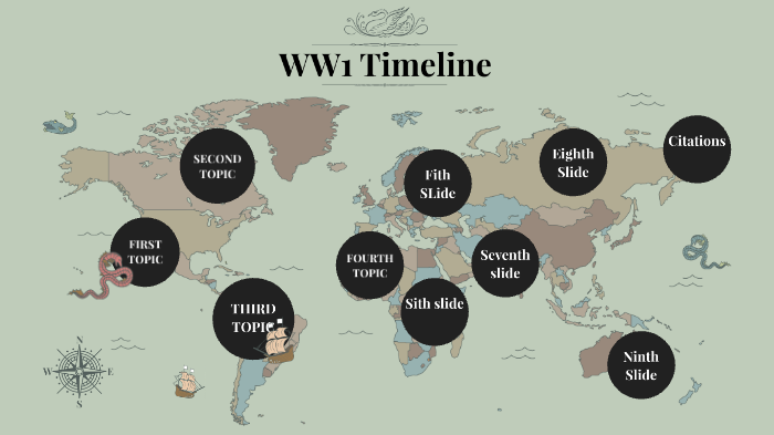 WW1 Timeline Project by kersty gibbs on Prezi