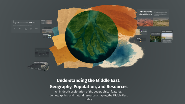 Understanding the Middle East: Geography, Population, and Resources by ...