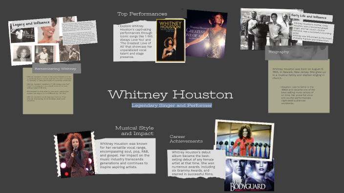 Whitney Houston: by Delicia Hendricks-Smith by Delicia Hendricks-Smith ...