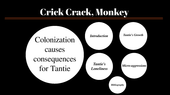Crick Crack, Monkey - Tantie by Zoriana Horodysky on Prezi