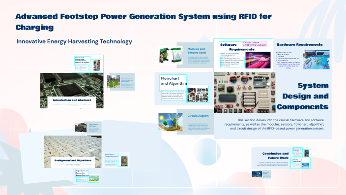 Advanced Footstep Power Generation System using RFID for Charging by Beary on Prezi