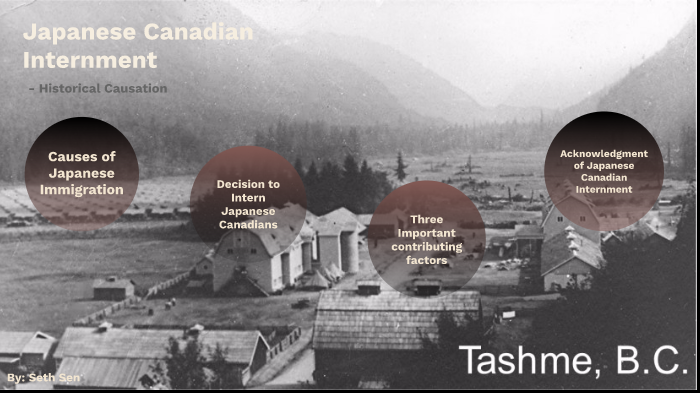 Japanese Canadian Internment Camps -Historical Causation by seth sen on ...