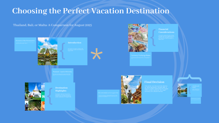 Choosing the Perfect Vacation Destination by Jerry Estrada on Prezi