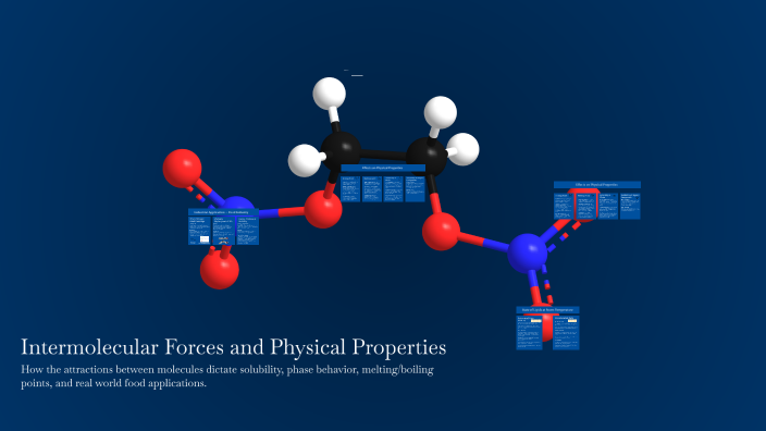 Intermolecular Forces and Properties by Ahmet Yilmaz on Prezi