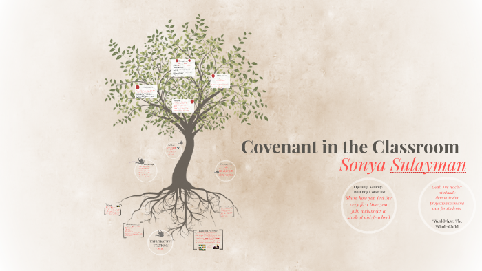 Covenant in the Classroom by on Prezi